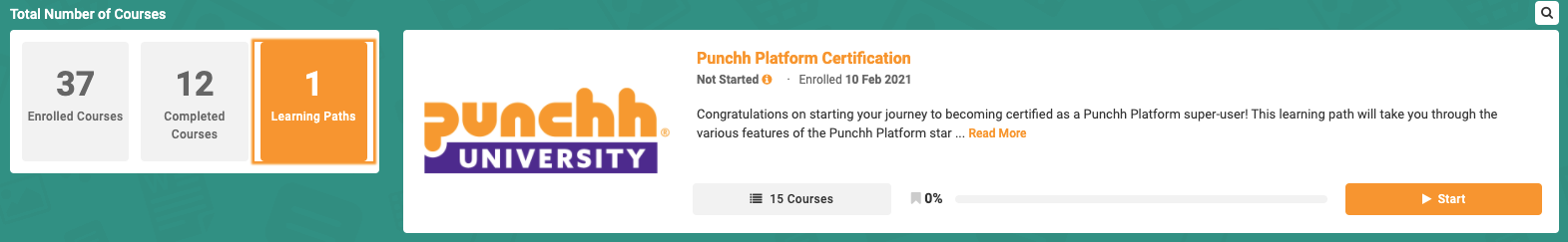 Punchh Platform Certification
