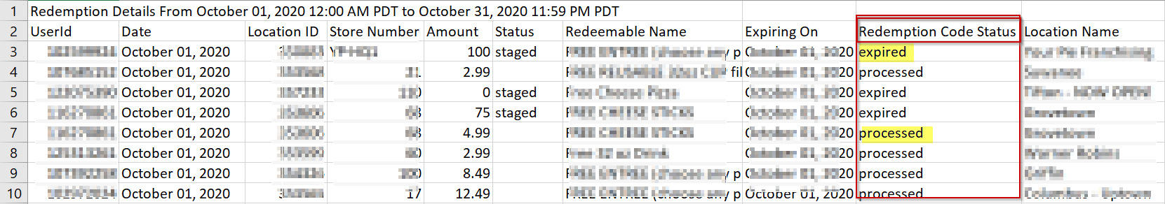 What is 'Redemption Code Status' in the Redemption Report?