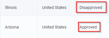 What does it mean when a location is Approved or Disapproved?