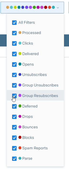 How do I search email activity in Sendgrid?