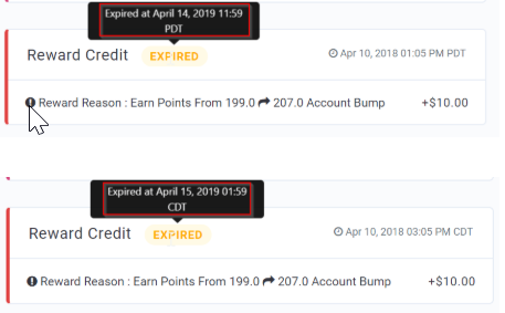Why does the actual expiry date of a reward differ form the expiry date ...