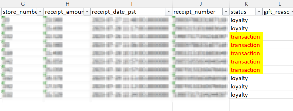 What does the status "Transaction" mean on a checkin data export?
